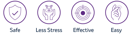 Total Pig Health - Global Swine